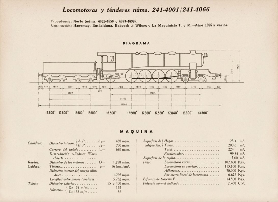 Locomotores i tènders 241-4001/241-4066 – Álbum de material motor de ...