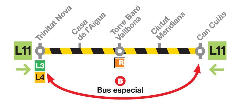 Suspensió del servei de metro a tota la línia 11 i en un tram de la ...
